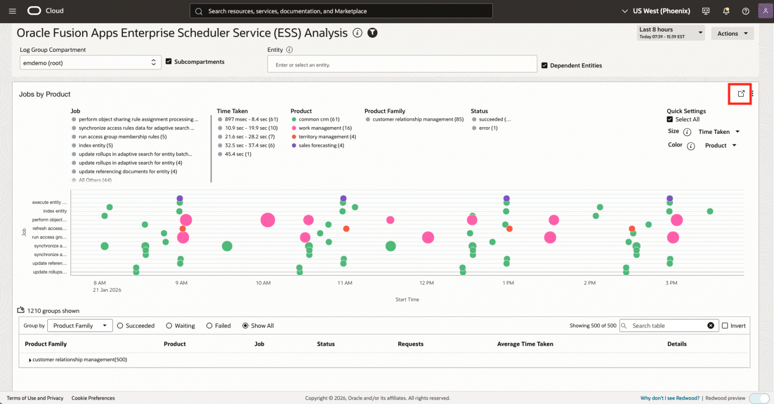 Fusion Apps Observability by Collecting Enterprise Scheduler ESS Logs ...