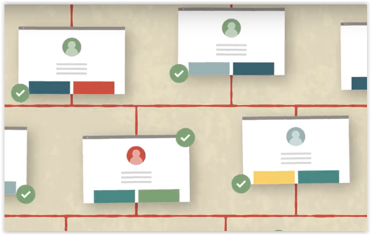 Compliance Checks using Access Guardrails in Access Governance | ateam