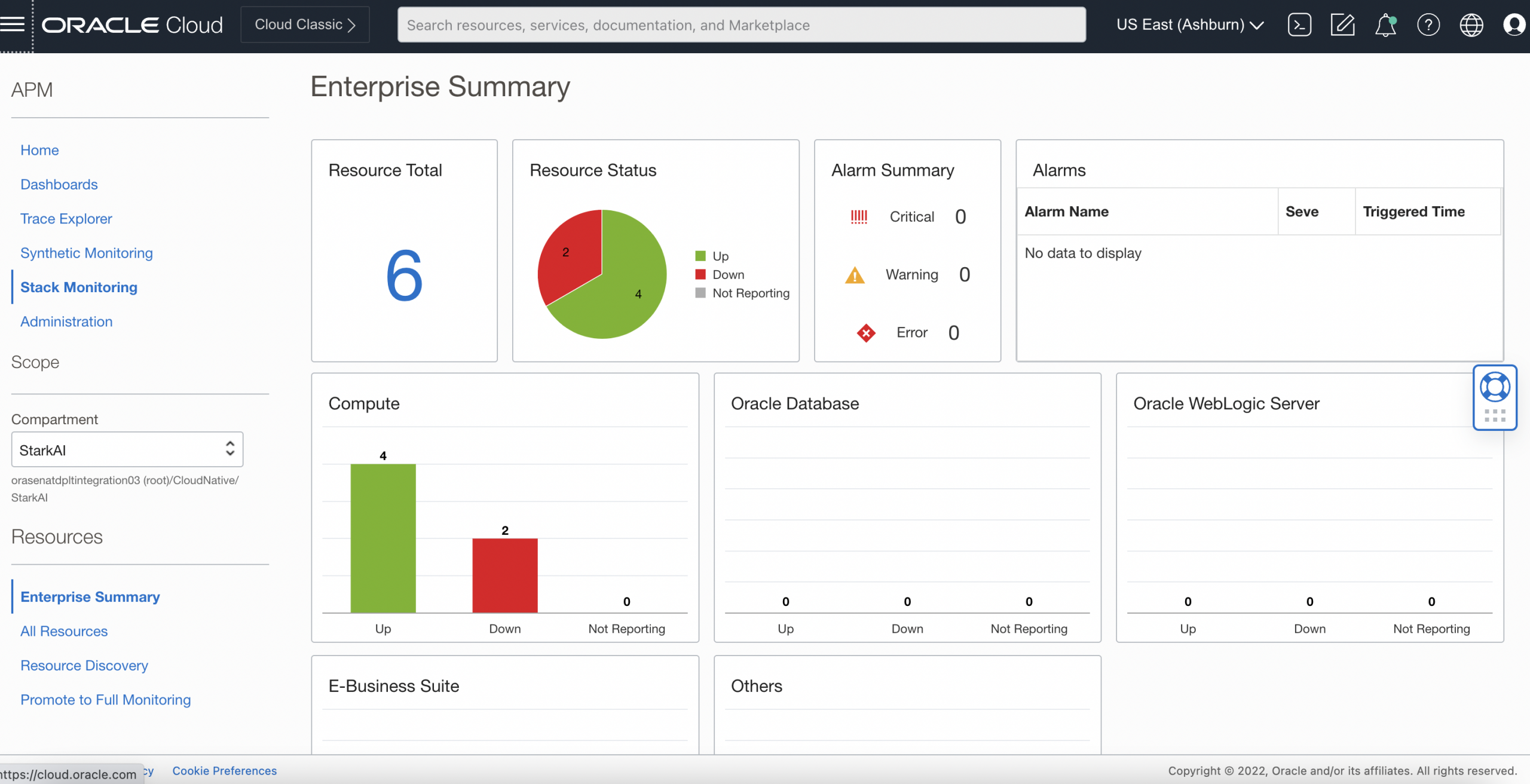 Monitor Oracle Business Intelligence Applications with Oracle Stack ...
