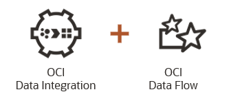 Publish an Oracle Cloud Infrastructure Data Integration task to Oracle ...