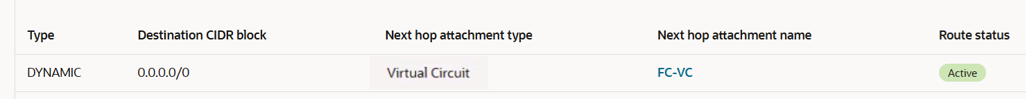 SDWAN over FastConnect | ateam