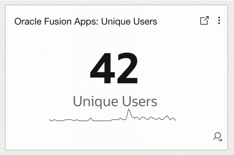 Gaining Insights from Fusion ESS, Audit and Security Dashboards with AI ...