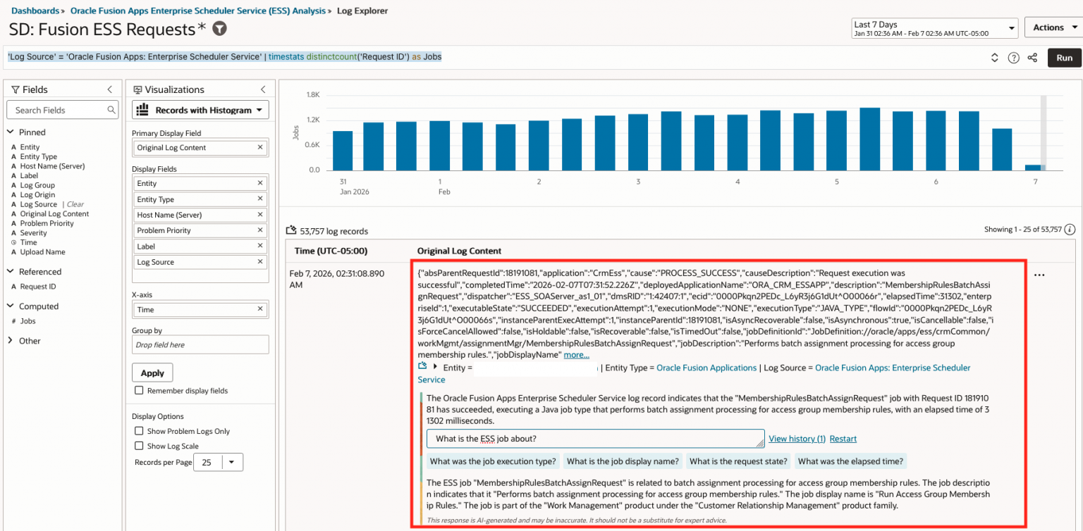 Gaining Insights from Fusion ESS, Audit and Security Dashboards with AI ...