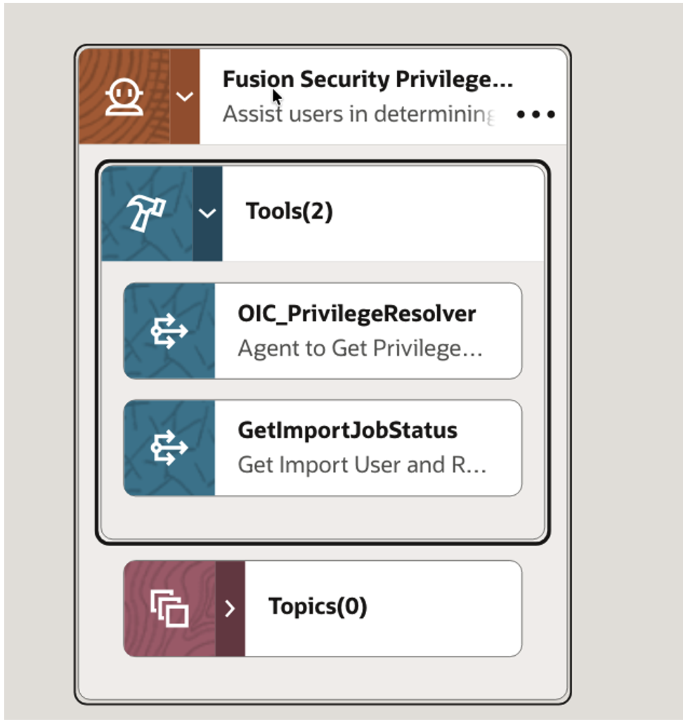 Conversational Security in Oracle Fusion: An AI Agent for Least ...