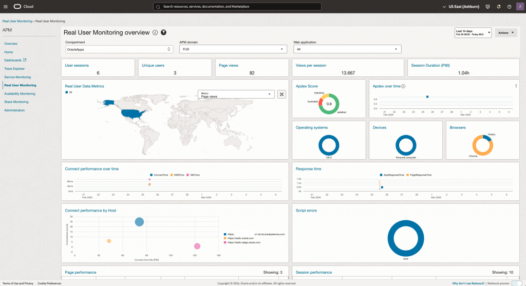 Real User Monitoring for Oracle Fusion SaaS Cloud Apps using OCI APM ...