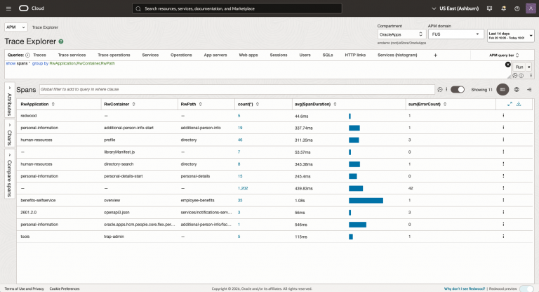 Real User Monitoring for Oracle Fusion SaaS Cloud Apps using OCI APM ...